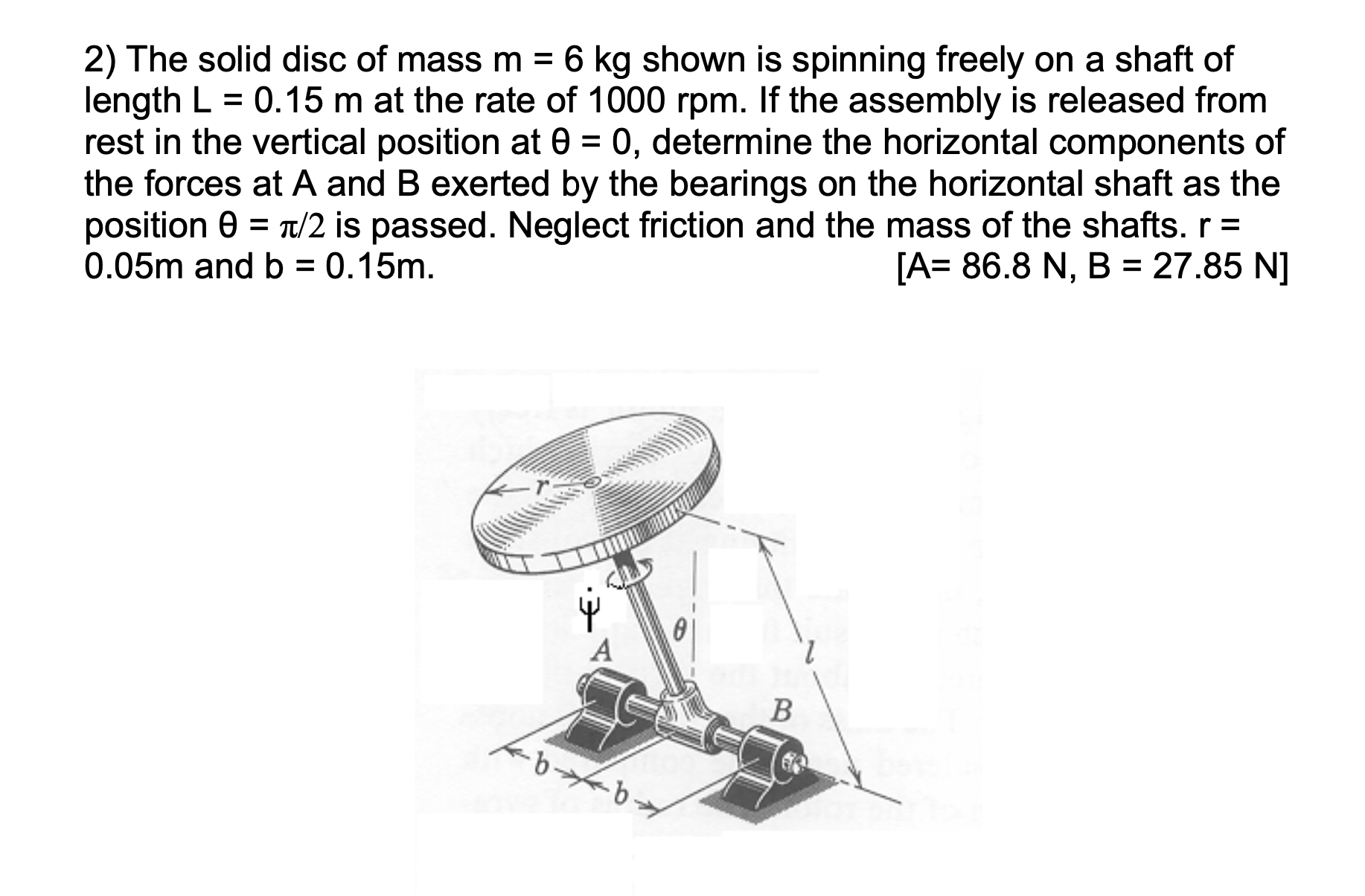 Solved The solid disc of ﻿mass m=6kg ﻿shown is ﻿spinning | Chegg.com