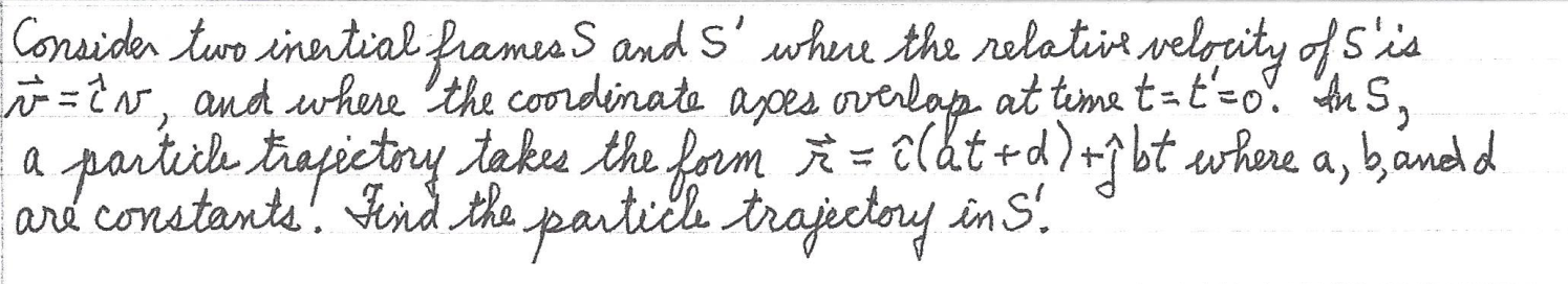 Solved Consider two inertial frames S and S′ where the | Chegg.com