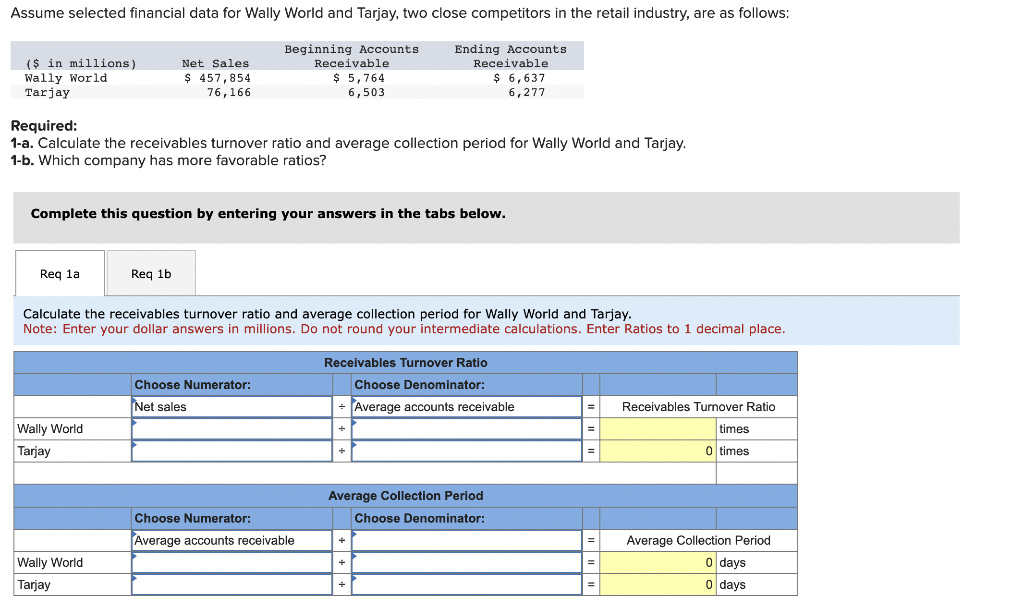 Solved Required: 1-a. Calculate the receivables turnover | Chegg.com