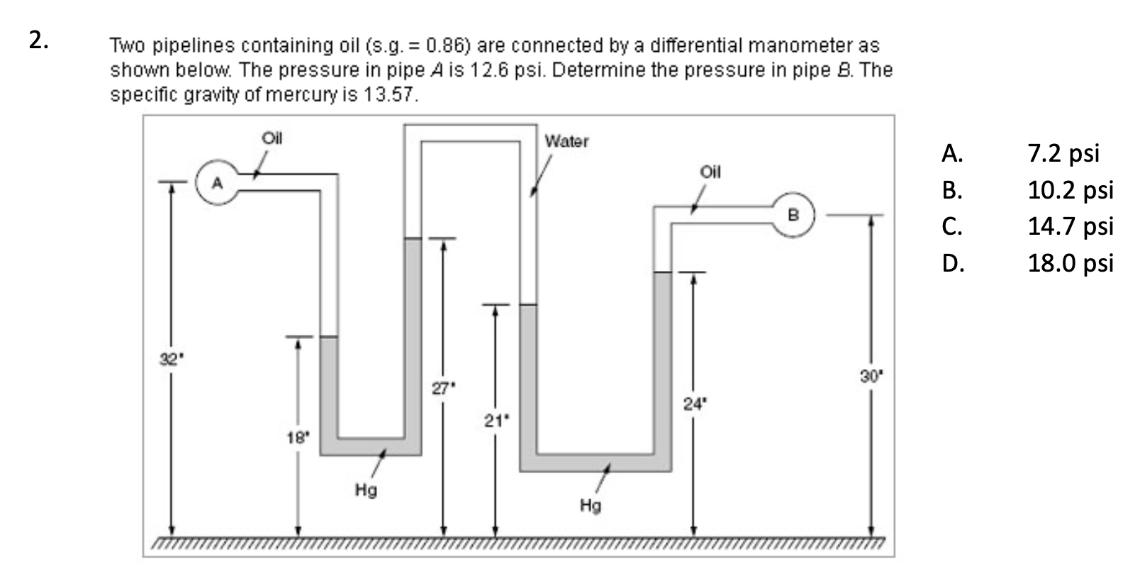 Solved 2. = Two pipelines containing oil (s.g. = 0.86) are | Chegg.com