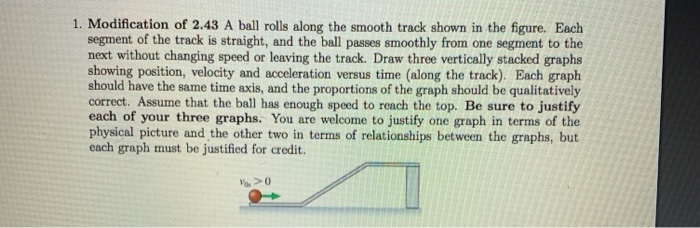 Solved 1. Modification of 2.43 A ball rolls along the smooth | Chegg.com