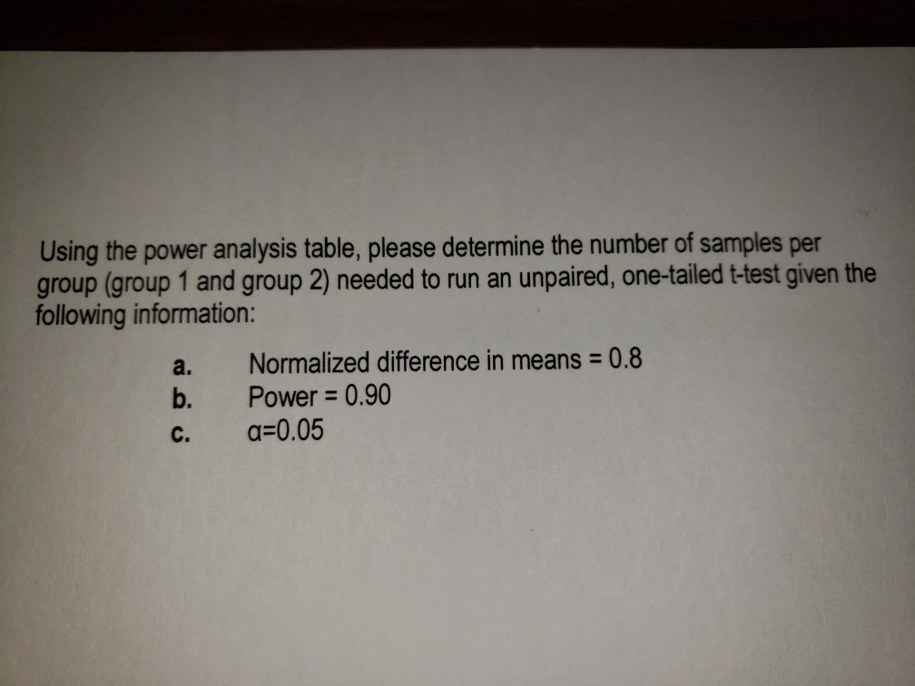 Solved Using the power analysis table, please determine the | Chegg.com