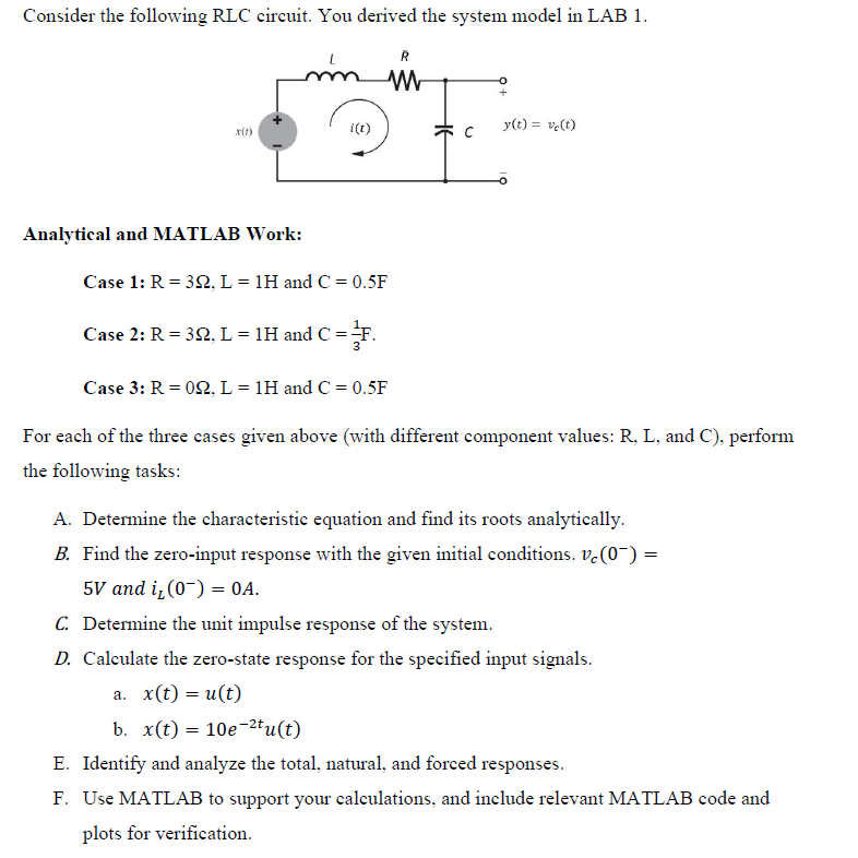 Solved Consider the following RLC circuit. You derived the | Chegg.com
