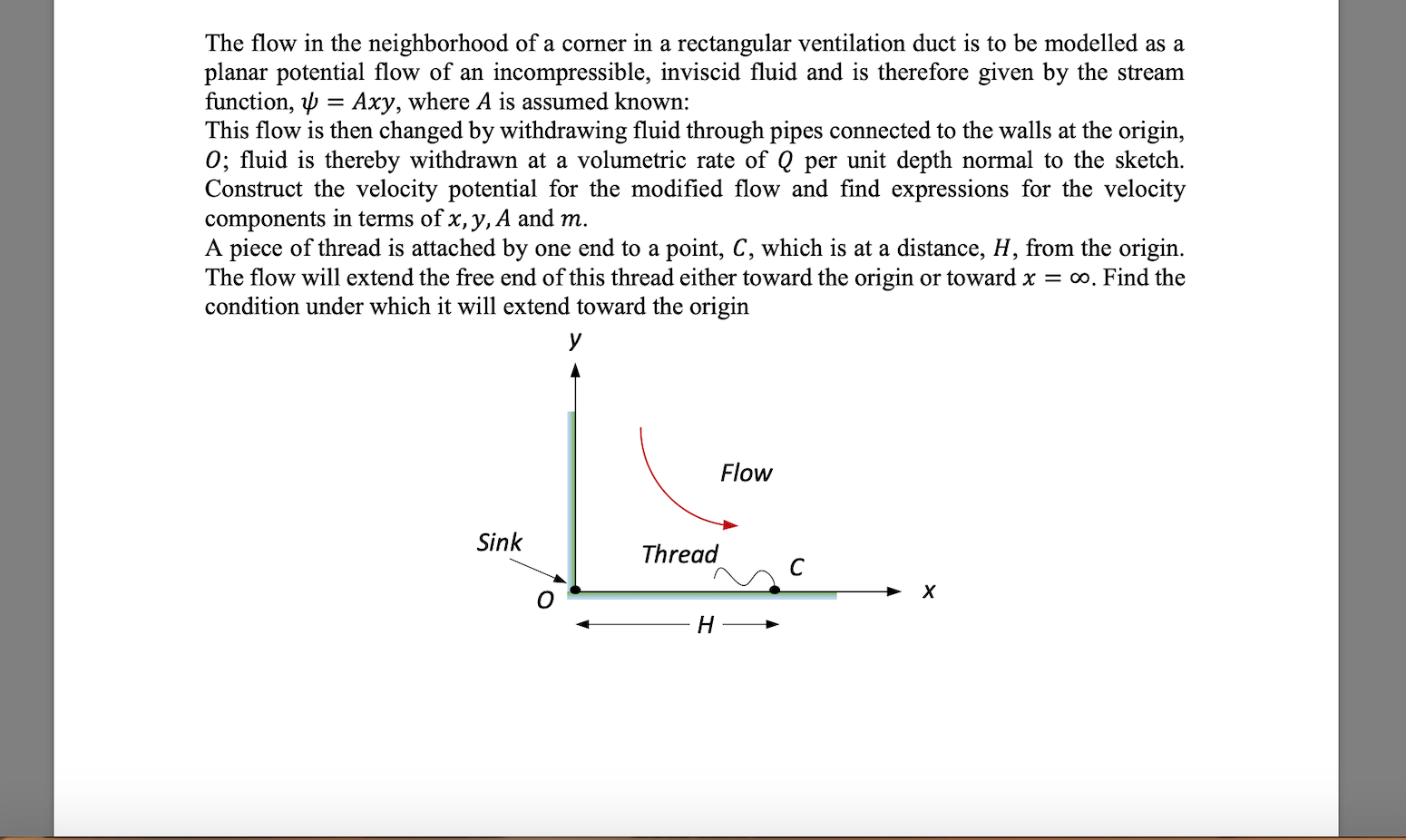 Solved The flow in the neighborhood of a corner in a | Chegg.com