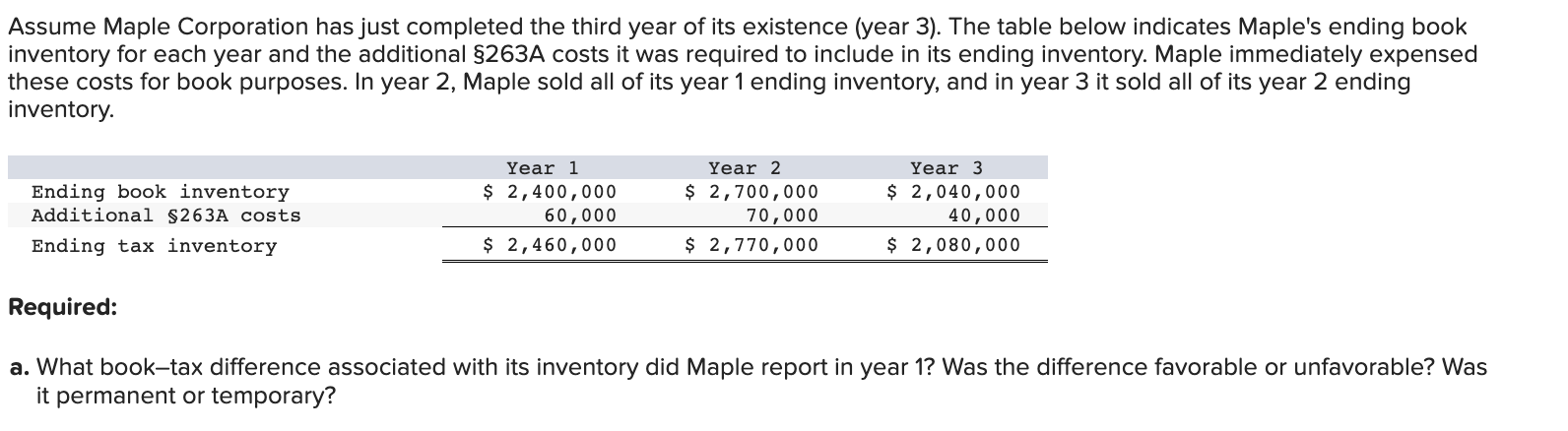 Solved Assume Maple Corporation has just completed the third | Chegg.com Solved Assume Maple Corporation has just completed the third | Chegg.com