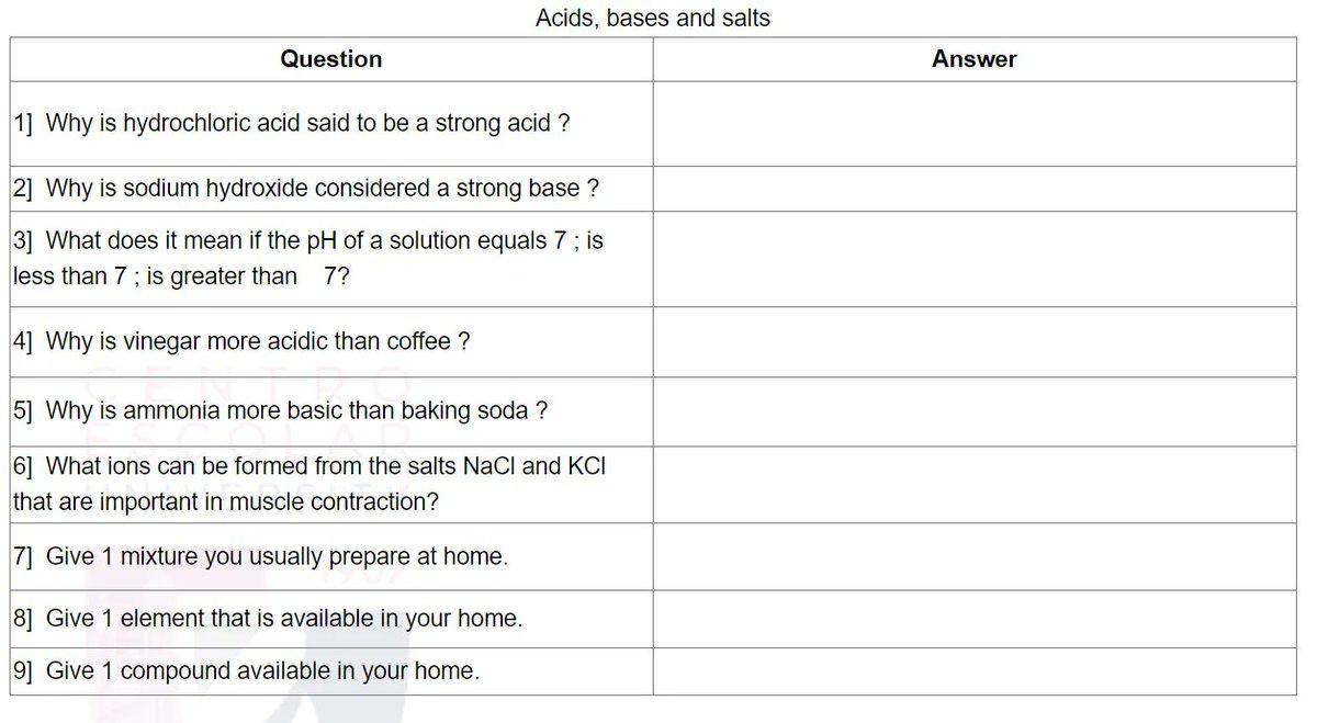 Solved Acids, bases and salts Question Answer 1] Why is | Chegg.com
