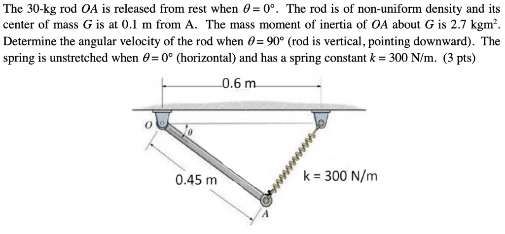 Solved The 30-kg rod OA is released from rest when 0-0°. The | Chegg.com