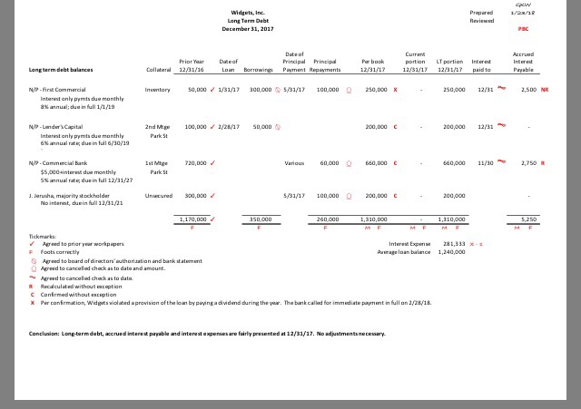 Solved Module 12 Homework Assignment ACCT 107 Instructions | Chegg.com