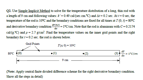 Q2. Use Simple Implicit Method to solve for the | Chegg.com