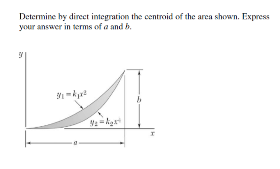 Solved Determine by direct integration the centroid of the | Chegg.com