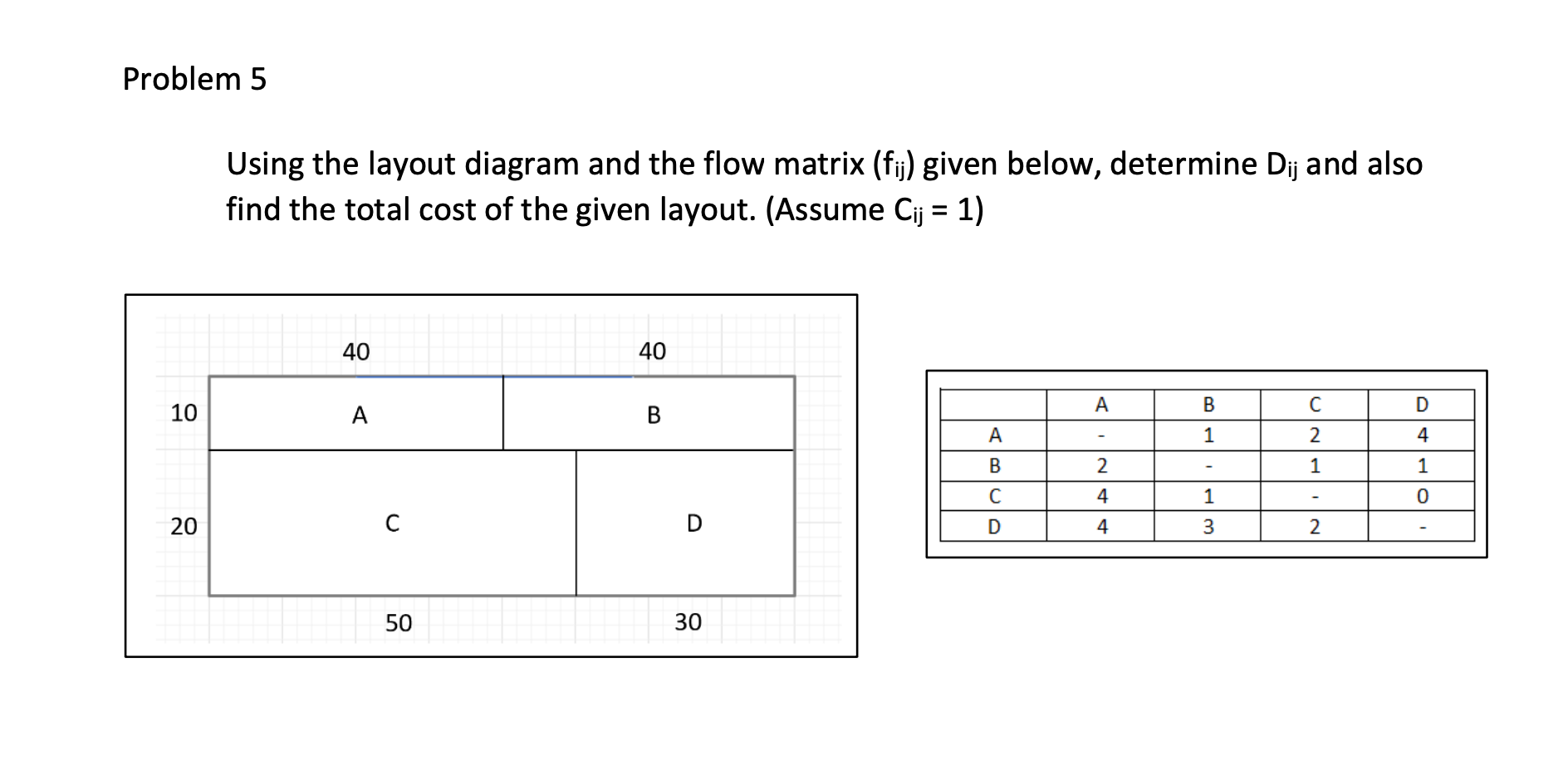 Solved Problem 5 Using the layout diagram and the flow | Chegg.com