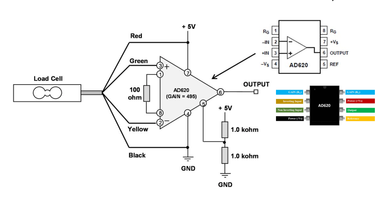 Solved + 5V RG 8 RG Red -IN2 71 +Vs +IN 6 OUTPUT Green -Vs 4 | Chegg.com
