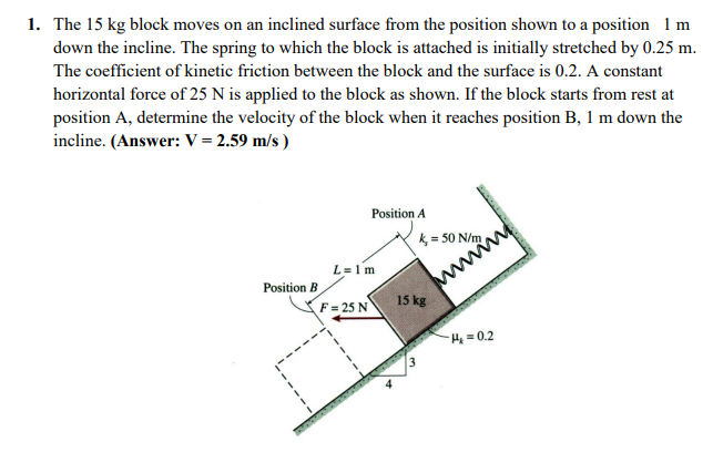 Solved The 15kg ﻿block moves on an inclined surface from the | Chegg.com