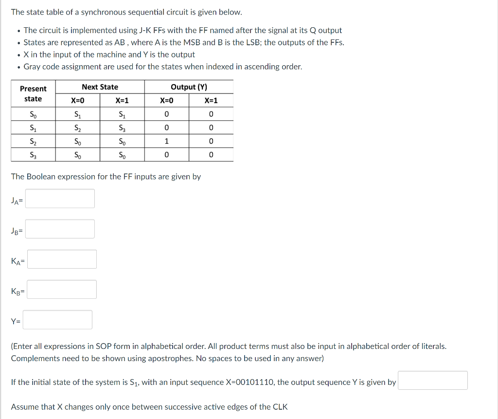 Solved The state table of a synchronous sequential circuit | Chegg.com