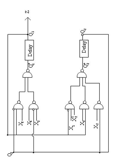 Solved Given the asynchronous circuit, determine the map Q1, | Chegg.com