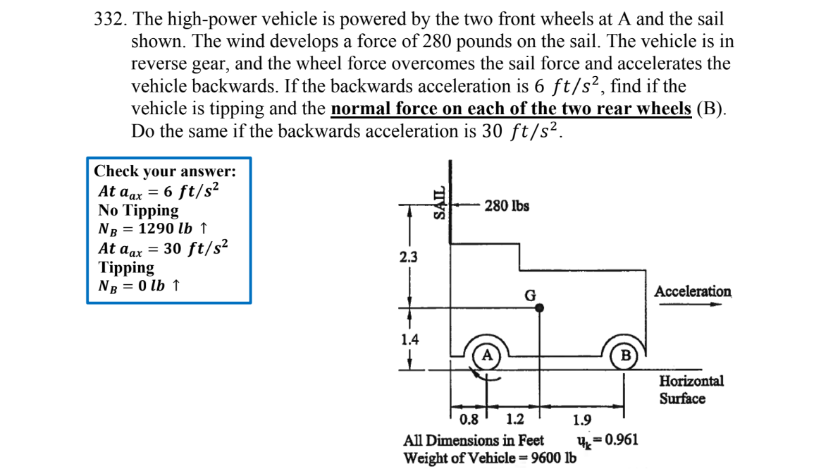 Solved 332. The high-power vehicle is powered by the two | Chegg.com