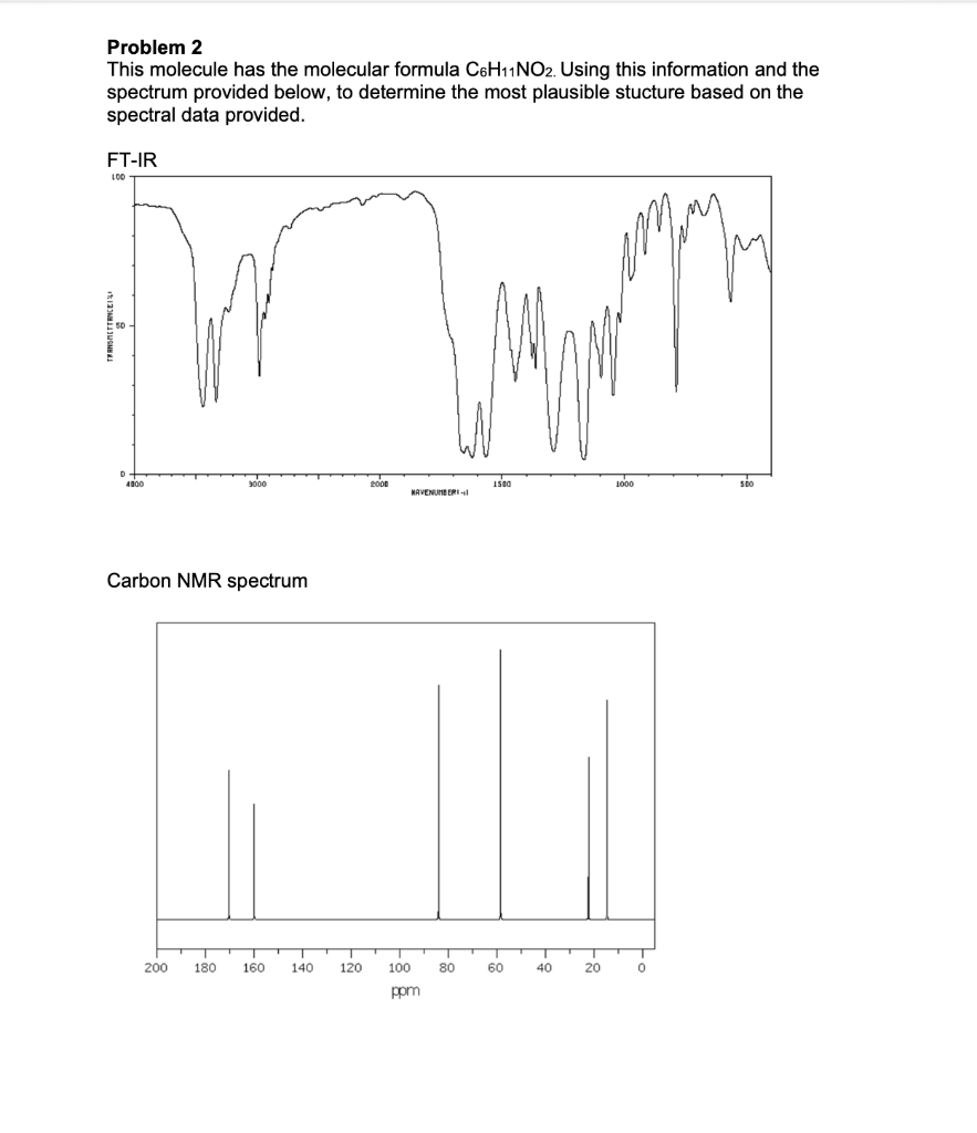 Solved Problem 2 This molecule has the molecular formula | Chegg.com