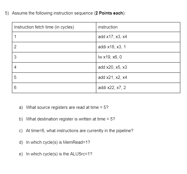 Solved While using the processor diagram below as reference | Chegg.com