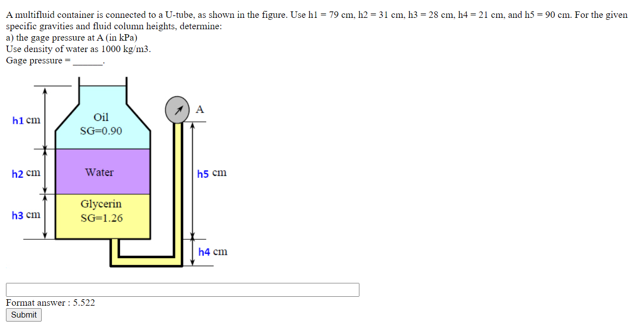 Solved A multifluid container is connected to a U-tube, as | Chegg.com