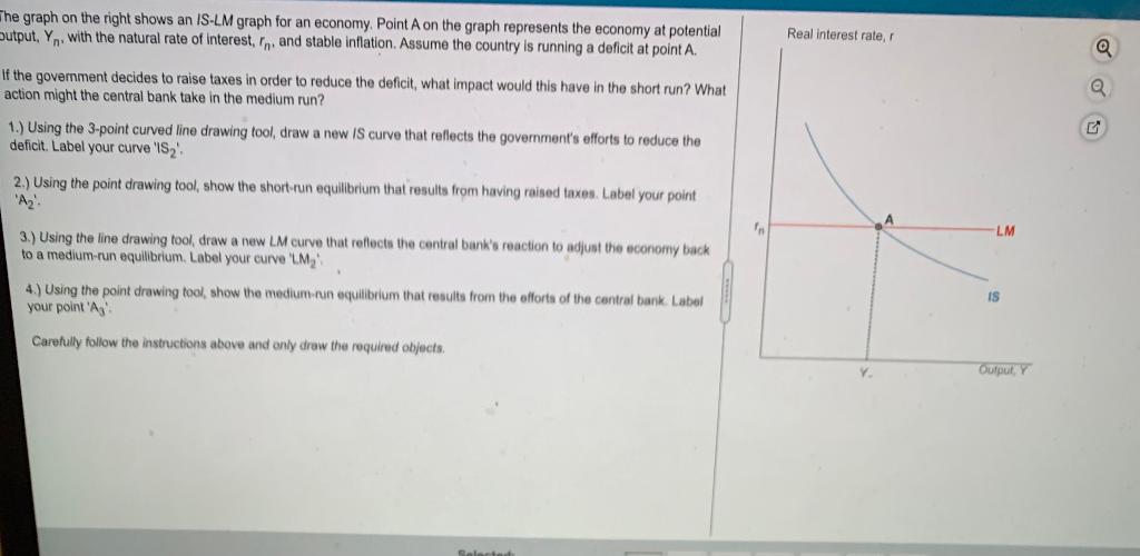 Solved The graph on the right shows an IS-LM graph for an | Chegg.com