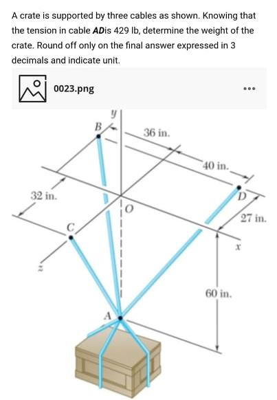 Solved A crate is supported by three cables as shown. | Chegg.com