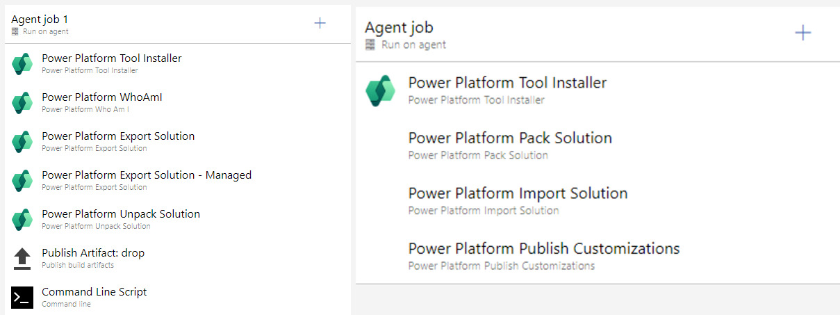 Solved I want to deploy my power platform solution from Dev | Chegg.com
