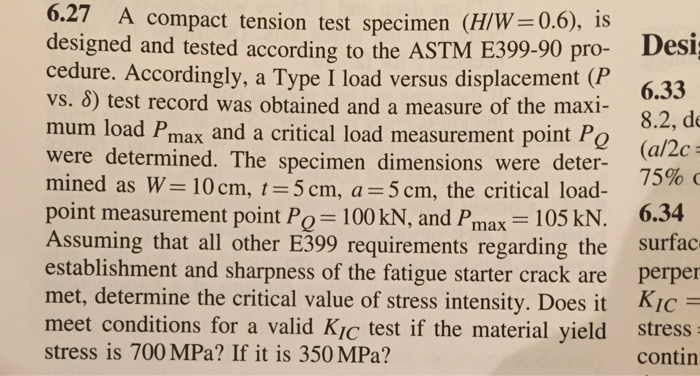 Solved A compact tension test specimen (H/W = 0.6), is | Chegg.com