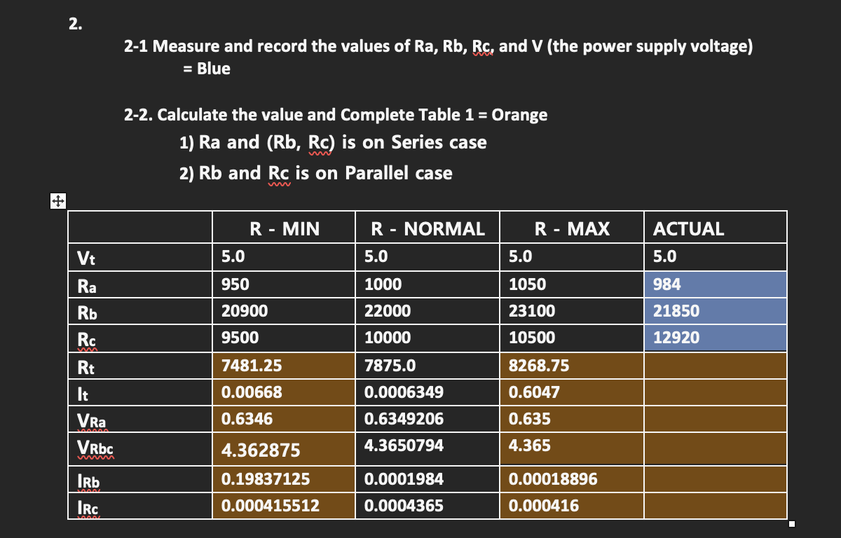 Solved 2-1 Measure and record the values of Ra,Rb,Rc and V | Chegg.com