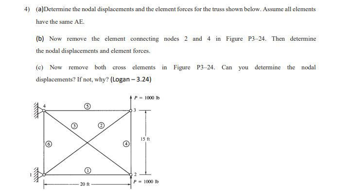 4) (a)Determine the nodal displacements and the | Chegg.com