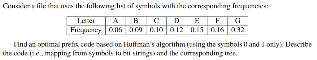 Solved Find an optimal prefix code based on Huffman's | Chegg.com