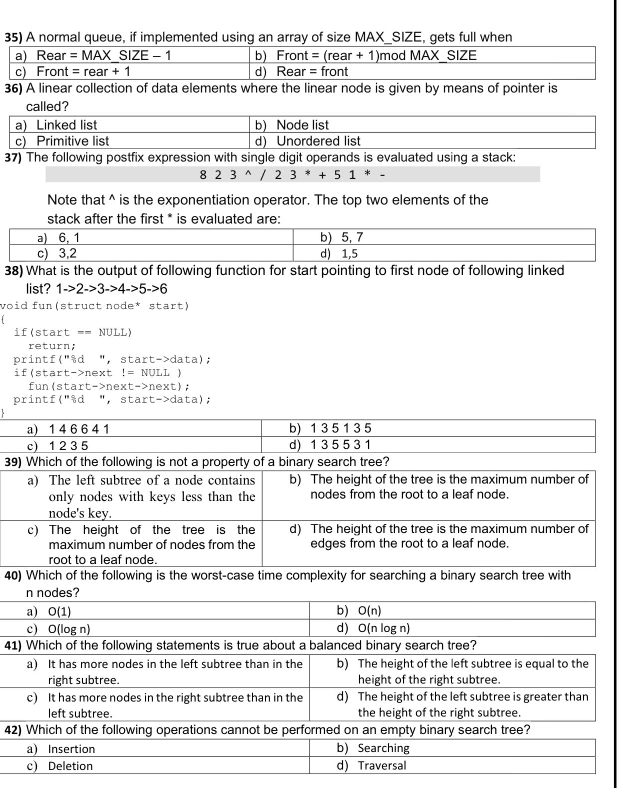 Solved A normal queue, if implemented using an array of size | Chegg.com