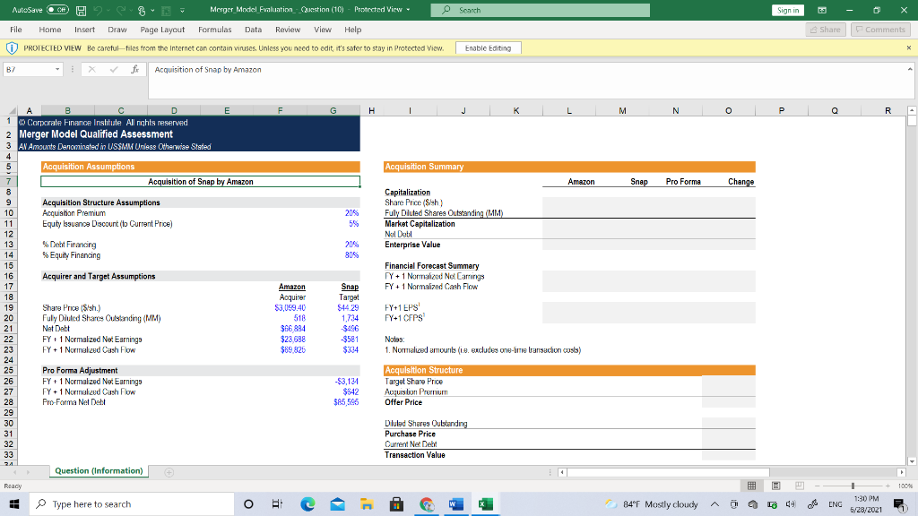 Solved Pro-forma FY+1 EPS for Amazon Inc. is expected to | Chegg.com