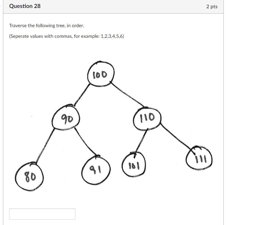 Solved Question 28 2 pts Traverse the following tree, in | Chegg.com