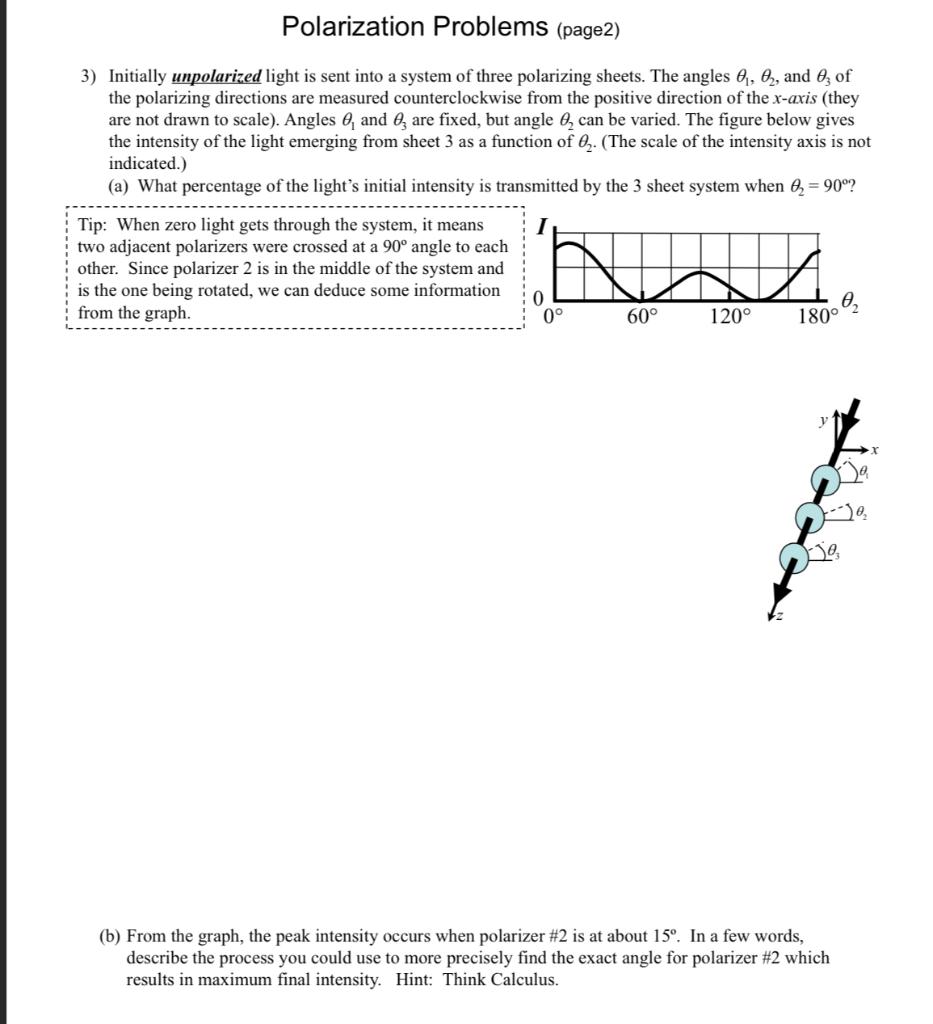 Solved Polarization Problems (page2) 3) Initially | Chegg.com