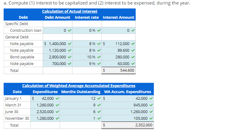Solved The following information is from Bowin Inc. for a | Chegg.com