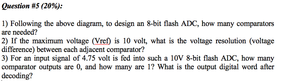 Solved Question #5 (20%): 1) Following the above diagram, to | Chegg.com
