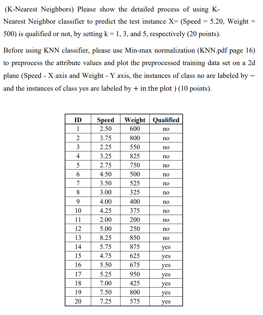 Solved (K-Nearest Neighbors) Please show the detailed | Chegg.com