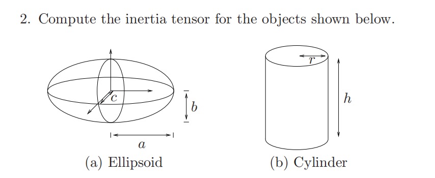 Solved 2. Compute the inertia tensor for the objects shown | Chegg.com