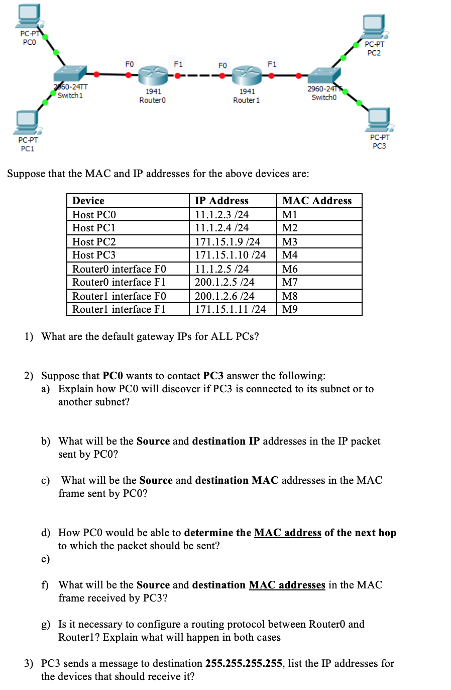 Solved PC-PT PCO PC-PT PC2 FO F1 FO F1 2.60-24TT Switch1 | Chegg.com