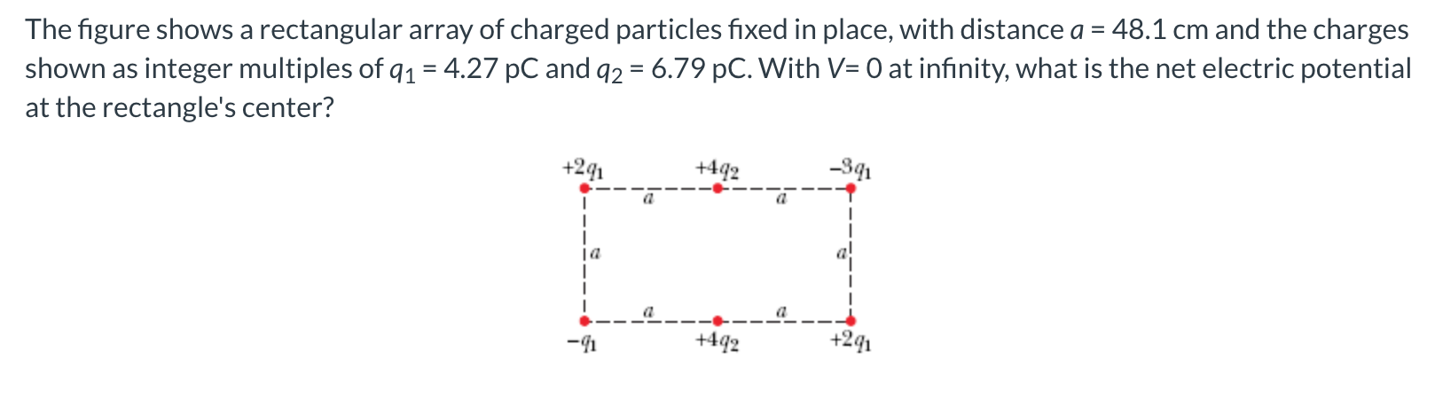 Solved The figure shows a rectangular array of charged | Chegg.com