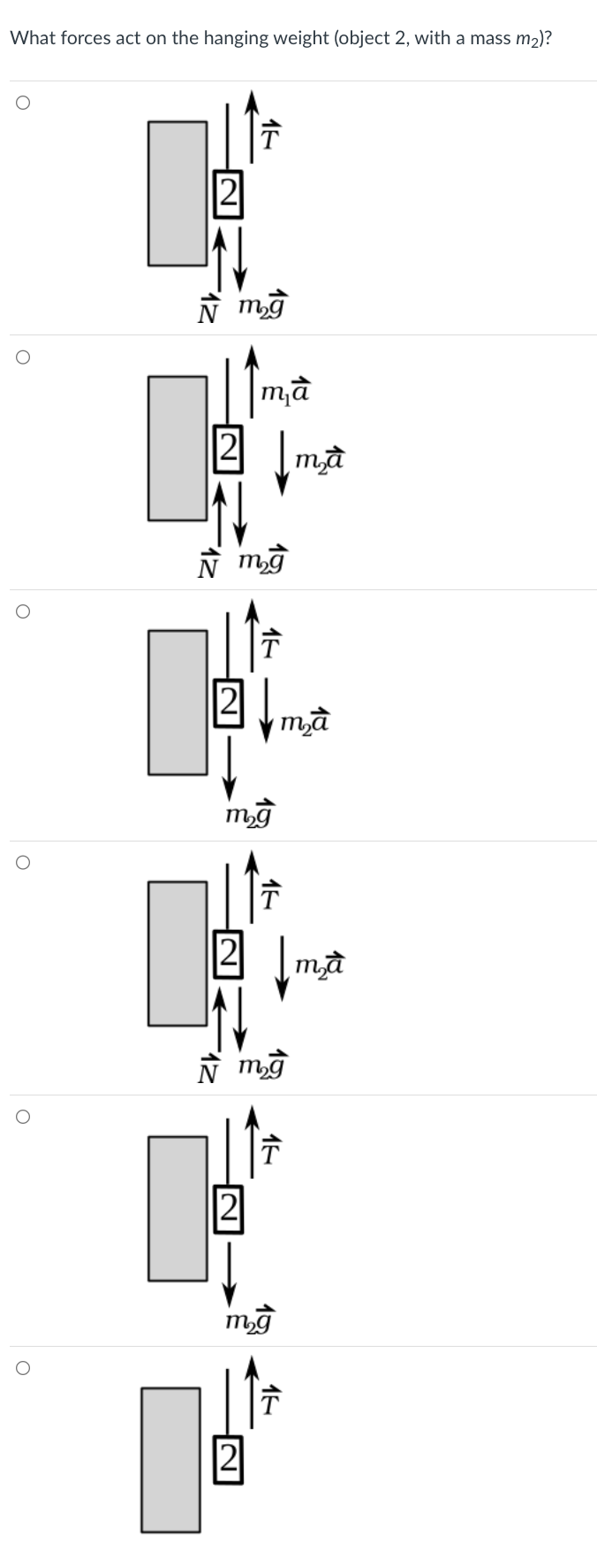 Solved What forces act on the hanging weight (object 2, with | Chegg.com