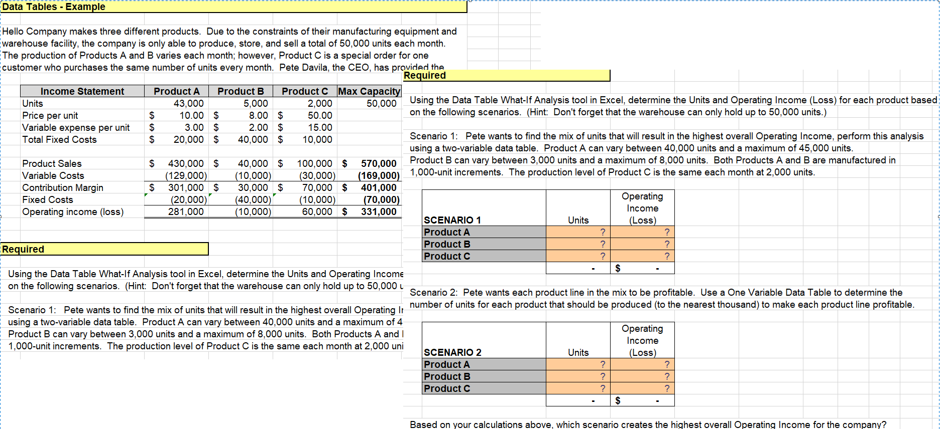 Solved Data Tables - Example Hello Company makes three | Chegg.com