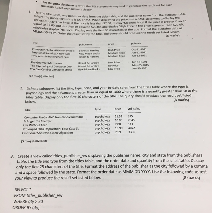 Entity Relationship Diagram for the pubs Database | Chegg.com