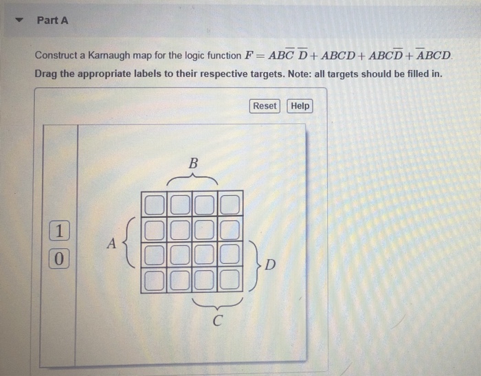 Solved Part A Construct a Karnaugh map for the logic | Chegg.com