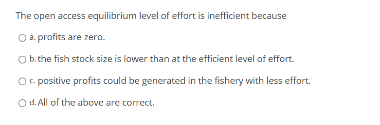 Solved The open access equilibrium level of effort is | Chegg.com