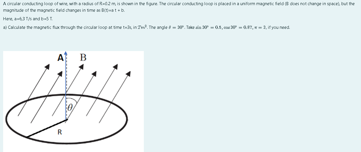 Solved A circular conducting loop of wire, with a radius of | Chegg.com