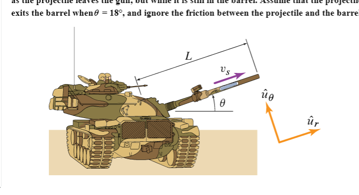 Solved The cutaway of the gun barrel shows a projectile | Chegg.com