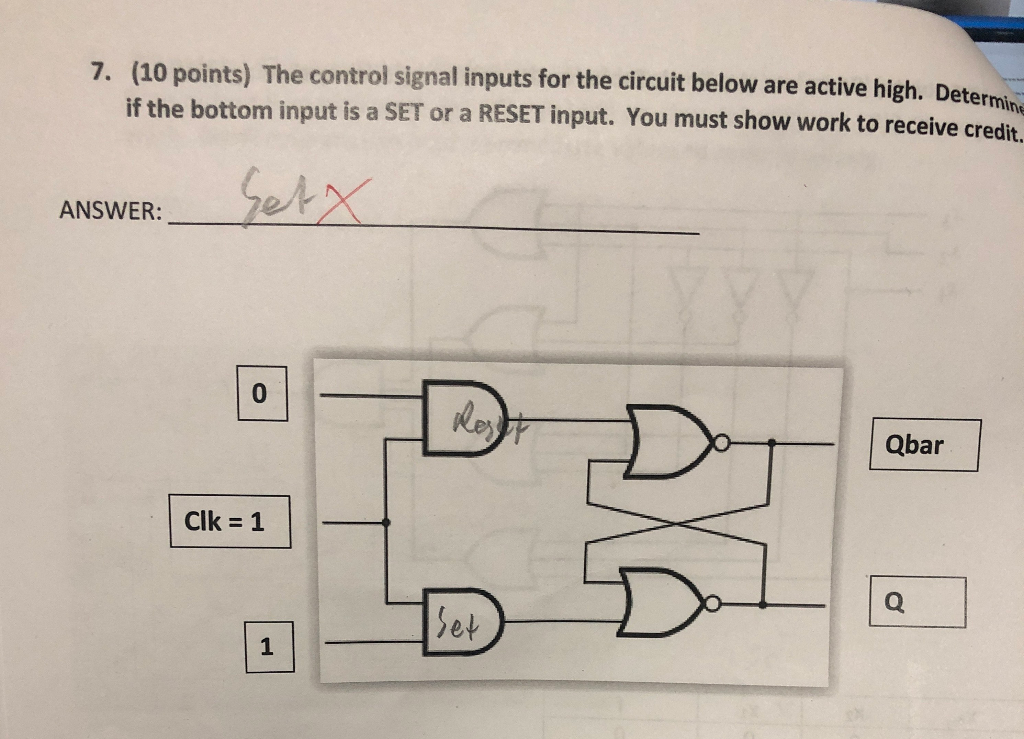Solved 7. (10 points) The control signal inputs for the | Chegg.com