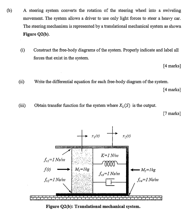 Solved QUESTION 2 (a) During ascent, the space shuttle in | Chegg.com