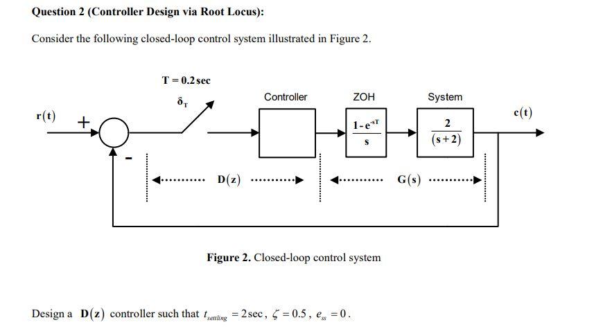 Solved Question 2 (Controller Design via Root Locus): | Chegg.com